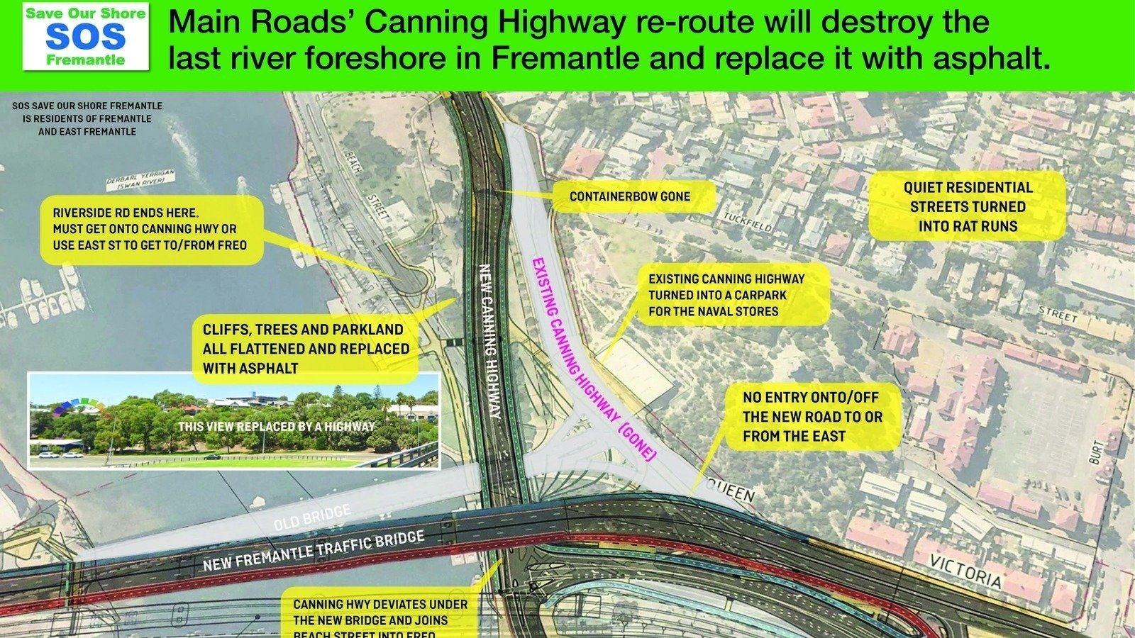 Petition · SOS: Save Fremantle's iconic Beach St foreshore from ...