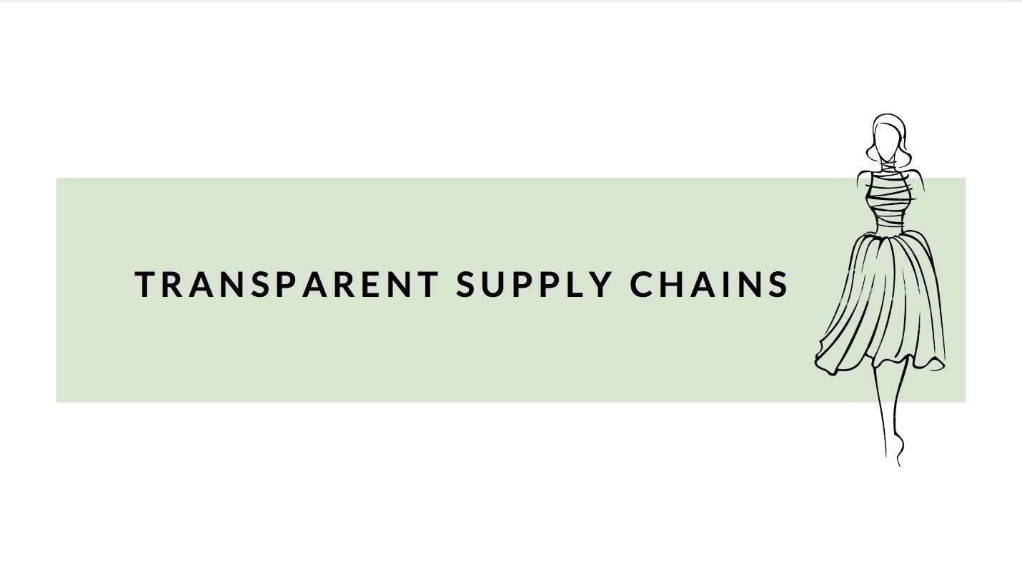 Petition · Supply Chain Transparency - United States · Change.org