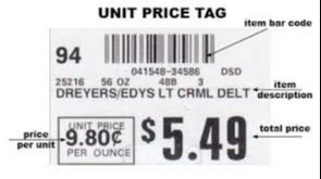 Petition · Make Unit Pricing Mandatory In Ontario - Ontario, United ...