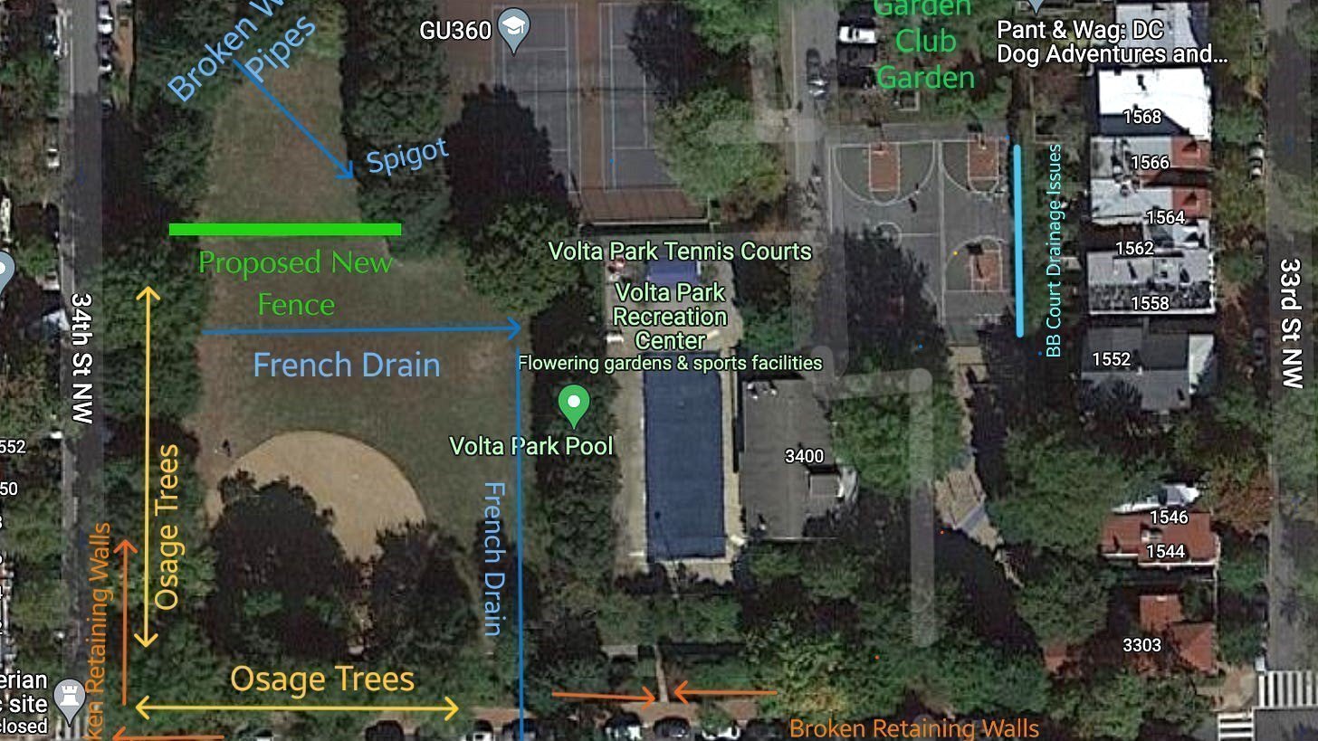 Petition · Volta Park Baseball Field Renovation 2023 - United States ...