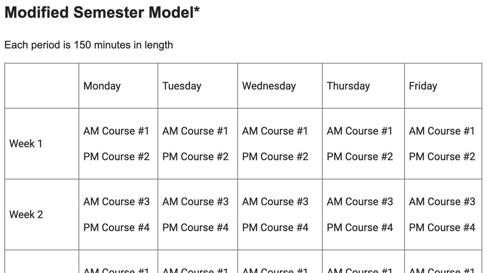 Petition · Keep the Standard Semester learning model in PDSB Secondary ...