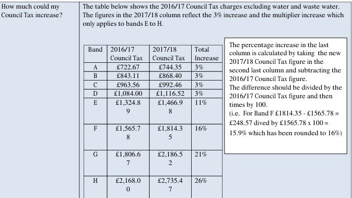 Petition · Instigate a government review of the ideology of coming ...