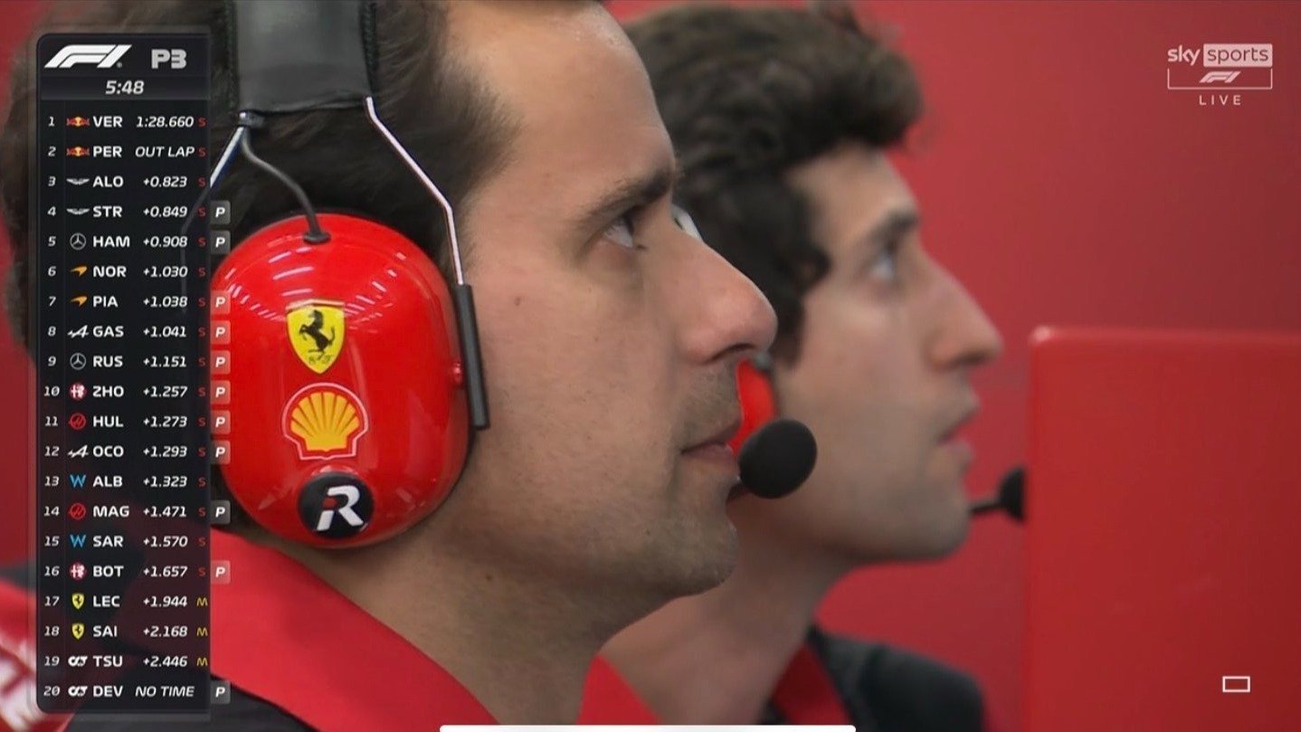 Petition · Fire Xavier Marcos race engineer for Scuderia Ferrari ...