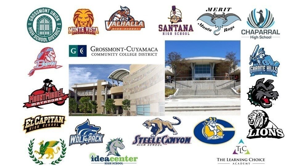 Petition · Enable Dual Enrollment Grossmont Union HS District (GUHSD ...