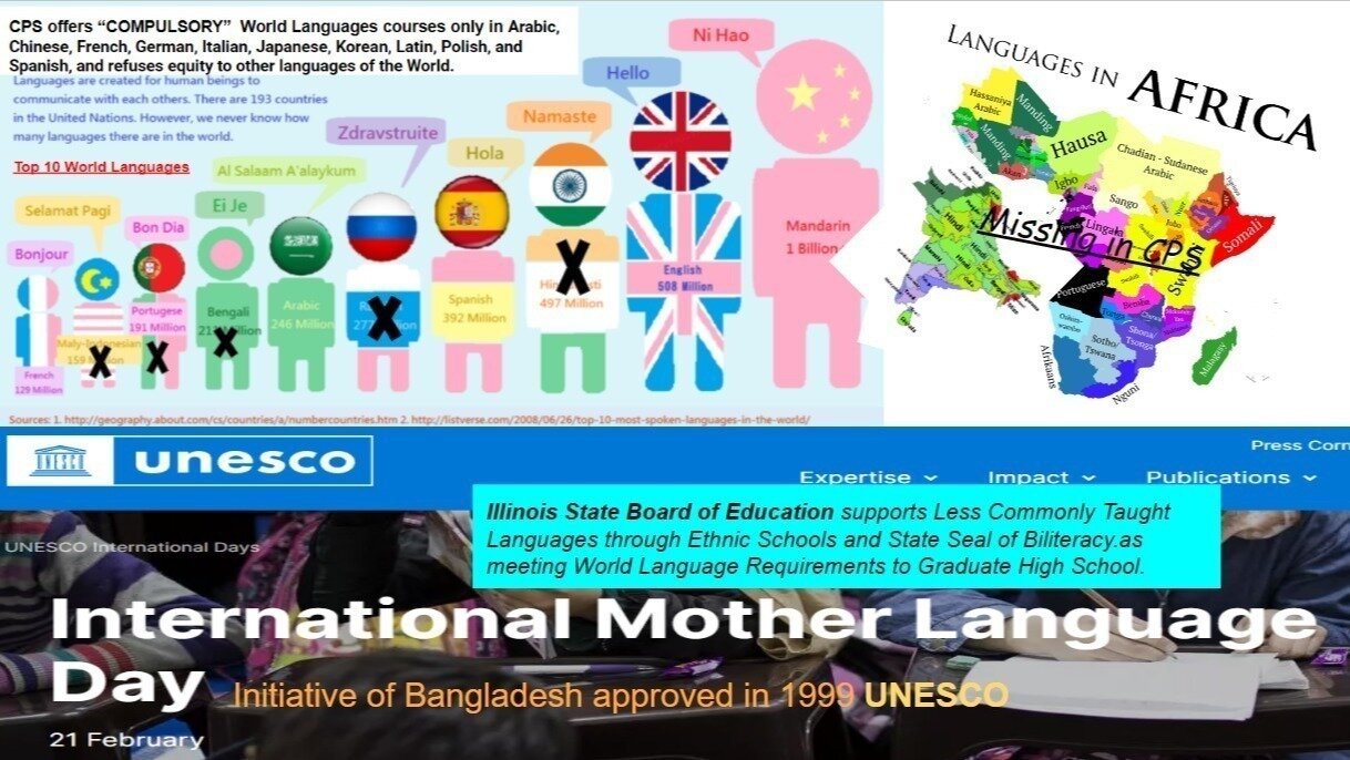 Petition · Expand CPS World Language policies to Include Less Commonly ...