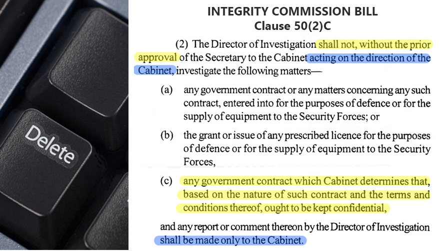 Petition · FIGHT CORRUPTION- KEEP THE INTEGRITY OF THE INTEGRITY ...