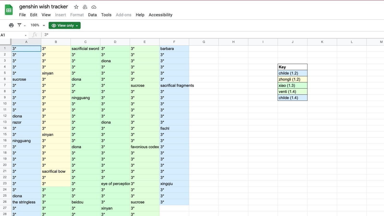 Petition · Petition for rena to touch grass - Canada · Change.org