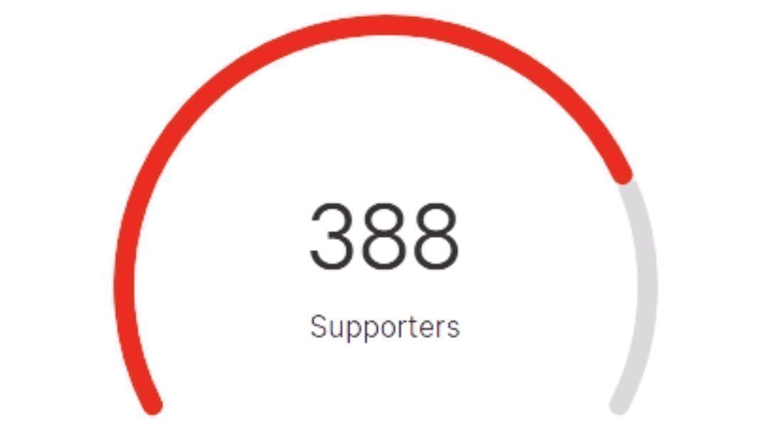 Petition update · 500 completed soon · Change.org · Change.org