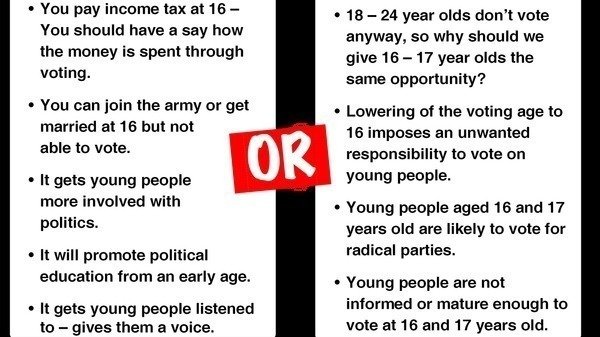 Petition · Give 16 year olds the vote! - United Kingdom · Change.org