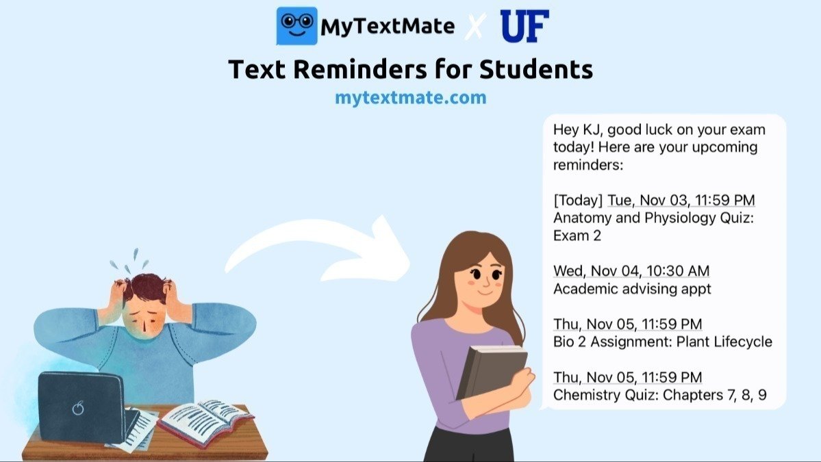 Petition · Prevent UF students from missing assignments with automated ...