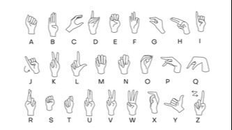 Petition · ASL for the Deaf and Hard of Hearing Act · Change.org