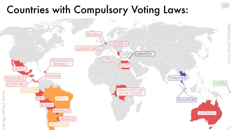 Petition · Abolish State and Federal compulsory voting and make ...