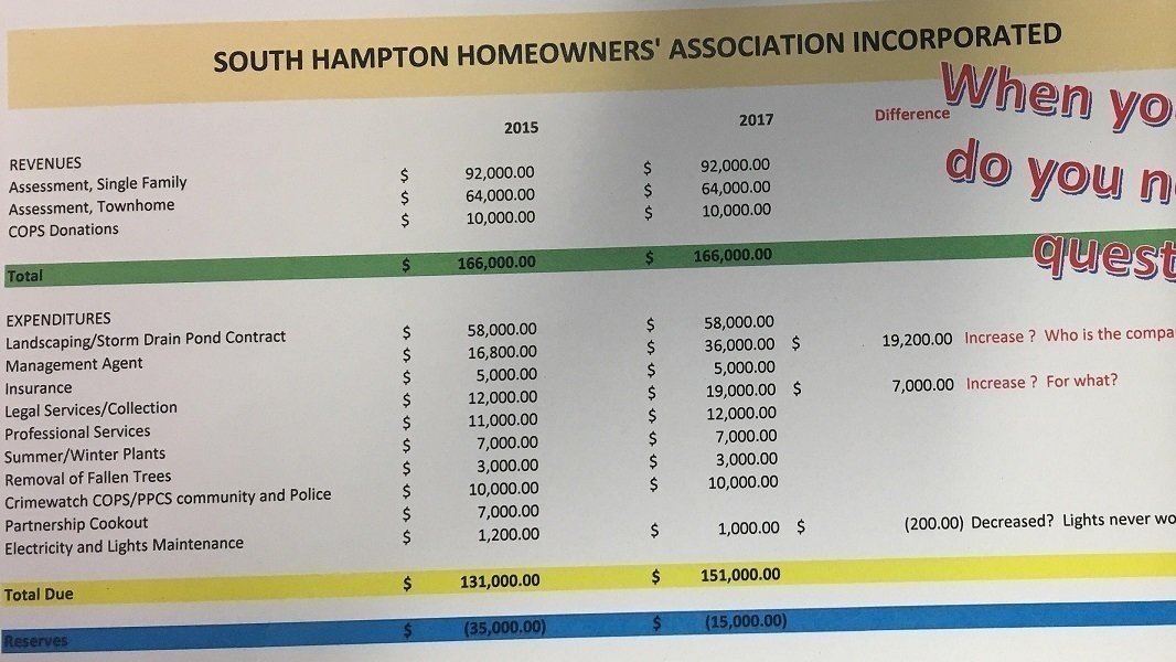 Petition · Remove the Board from South Hampton HOA , Help the ...