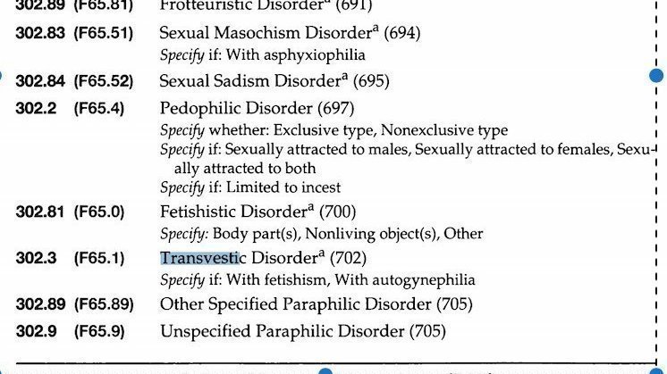 Petition · Remove Transvestic Disorder (302 . 3, F65 . 1) from DSM-5 ...