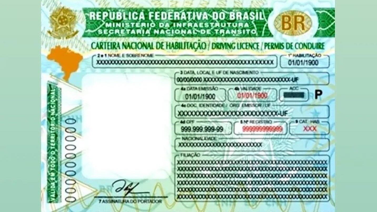 Petition · Facilitation in Exchange of Driving Licenses for Brazilian ...