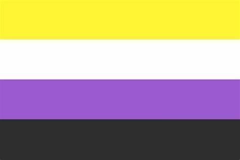 Petition · Make Captain the Gender Neutral Term for Sir/Madam - United ...
