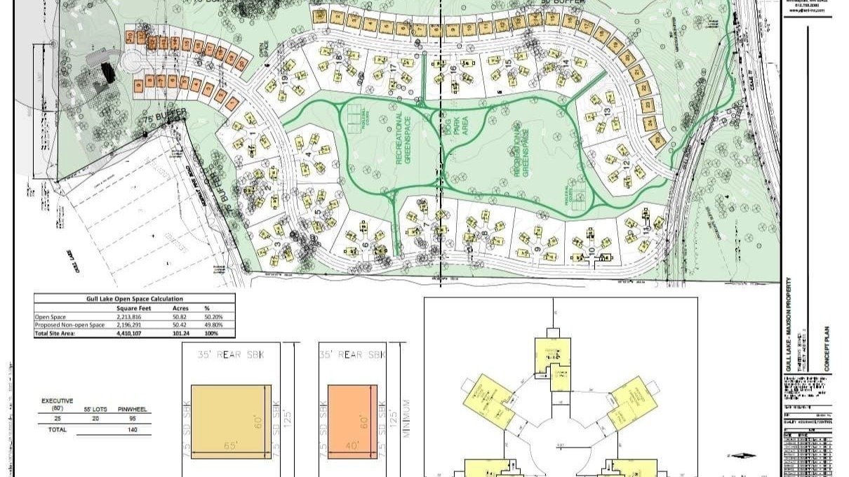 Petition · Preserve East Gull Lake; Fight the Maxson Development ...