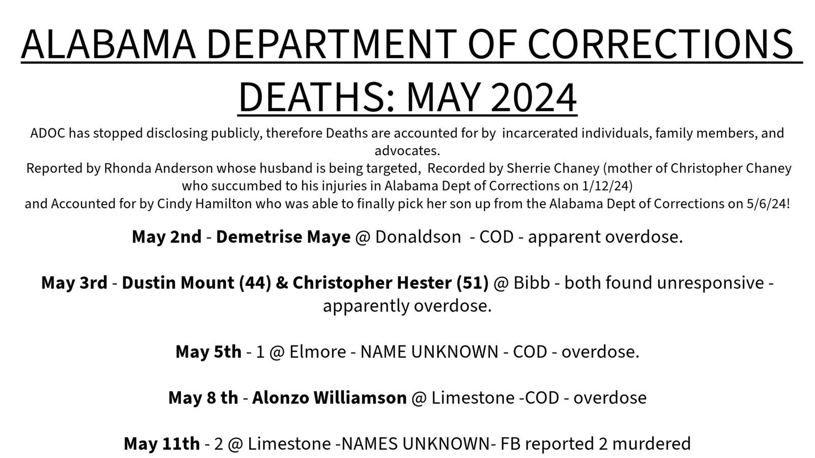 Petition · Alabama Department of Corrections, STOP targeting Bernard ...