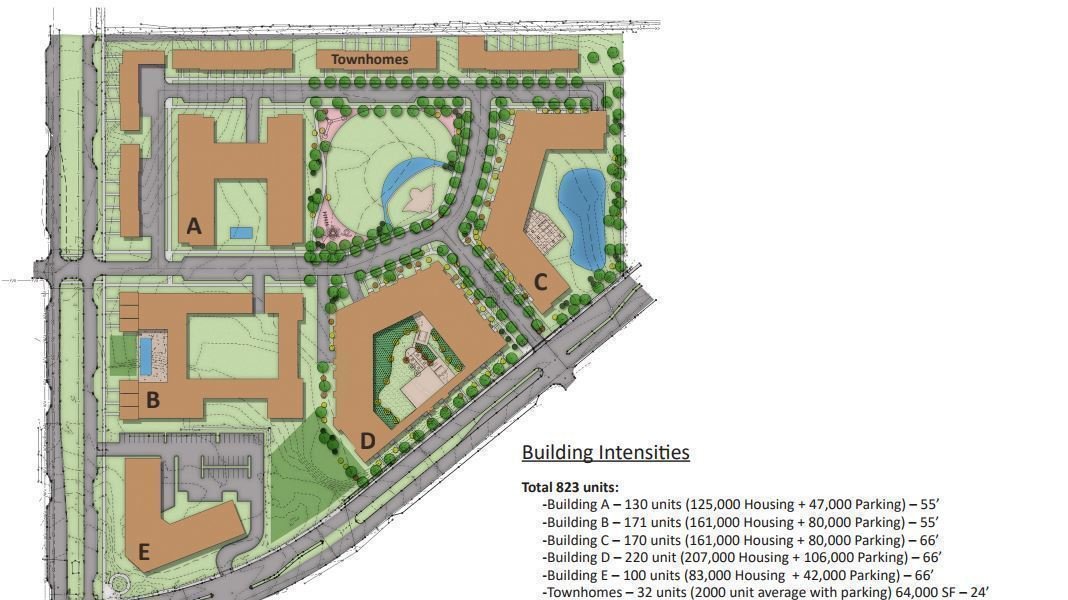 Petition · Say NO to a high-density Lowry Grove - Saint Anthony, United ...