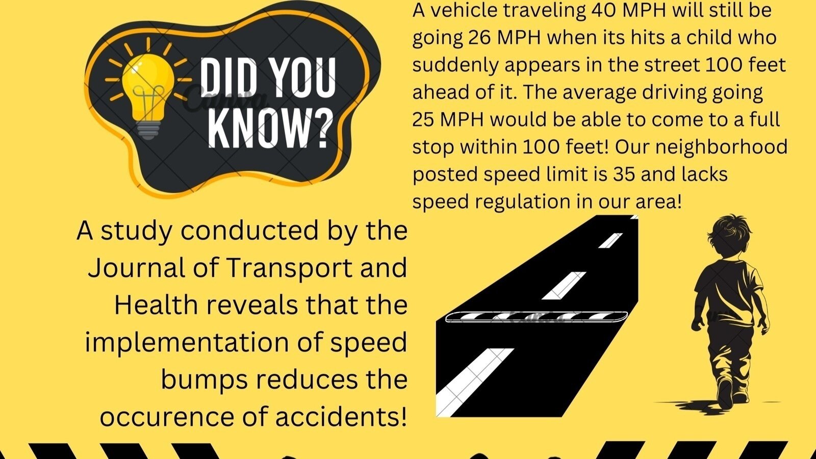 Petition · Implement Speed Bumps in Slades Corners for Children's Safety - Wheatland, United ...