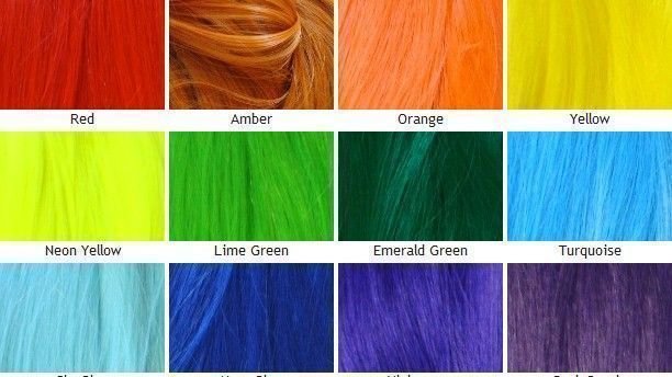 Soft Amber Hair Color Chart