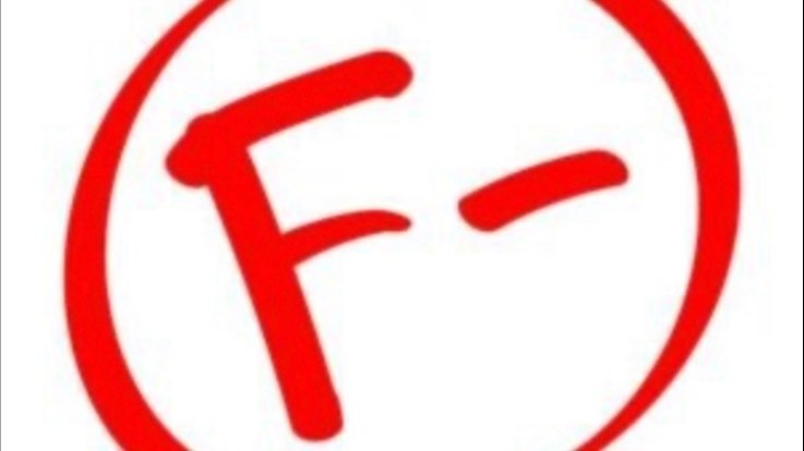 F Minus Grade