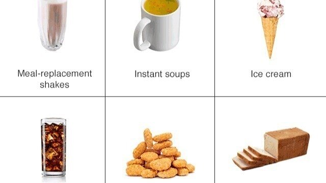 Petition · Impose a VAT of 100% on ultra-processed food and drinks ...