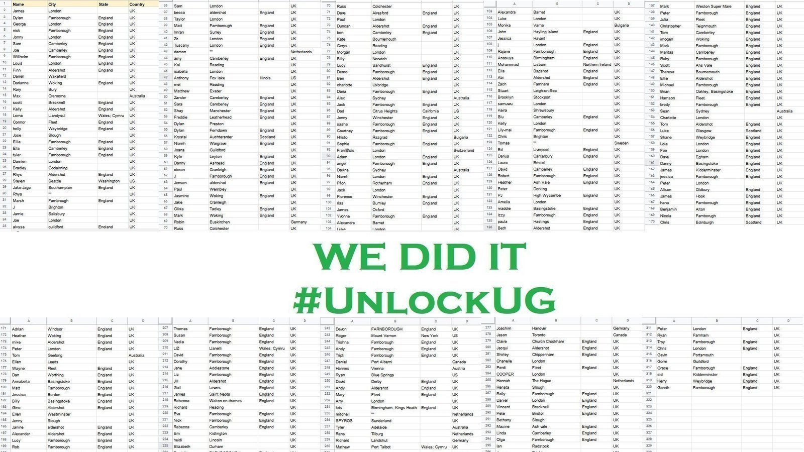 Petition update · THE UG IS OPEN! · Change.org · Change.org