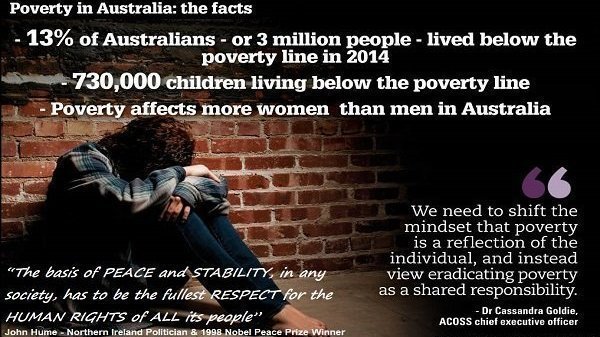 Petition · Australians want to be PROTECTED by our own Charter of Human ...