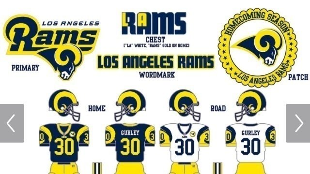 Petition · The old colors for the Los Angeles Rams. (Blue & Yellow ...
