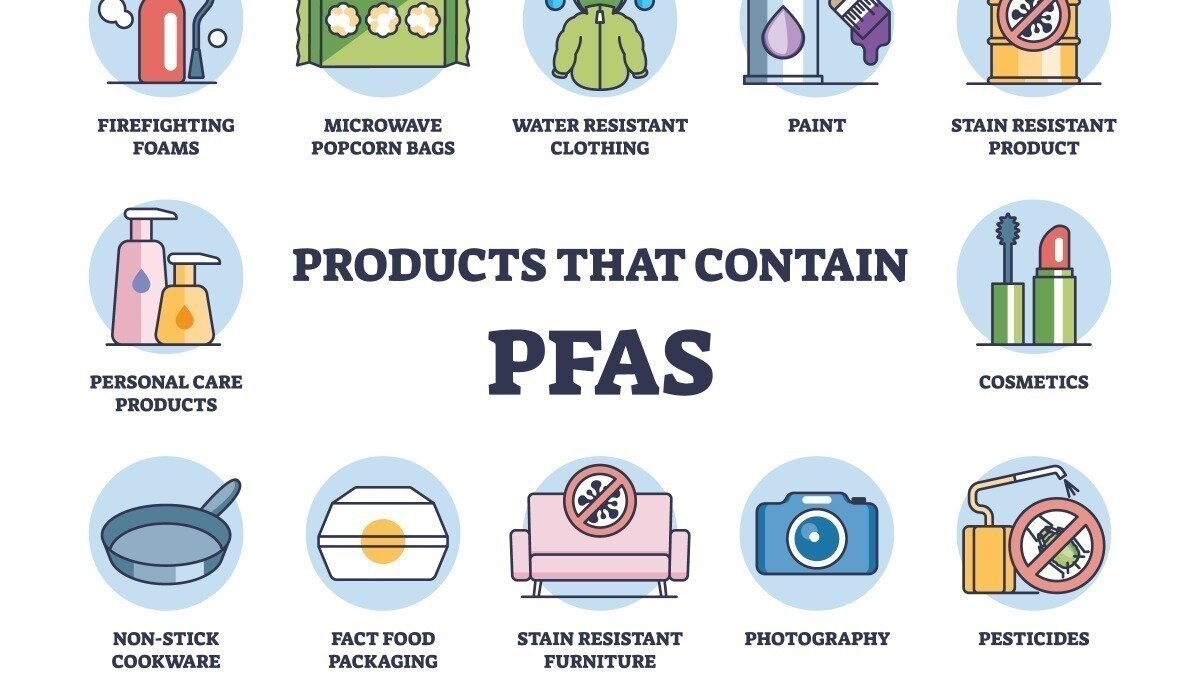 Petition · Mandate Warning Labels on PFAS Containing Products and Limit ...