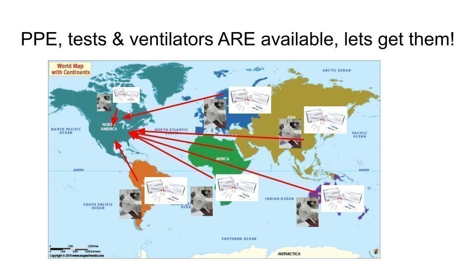 Petition · Lift FDA Restrictions on Life-saving PPE, Tests, and ...