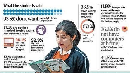 Petition · Requesting to end uncertainty about examinations; Promote ...