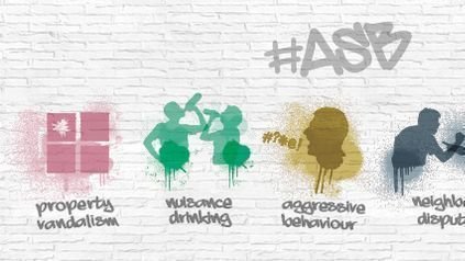 Petition · Raise awareness and stop anti social behaviour - United ...