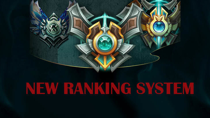 Petition · Implementing improved ranking system - Netherlands · Change.org