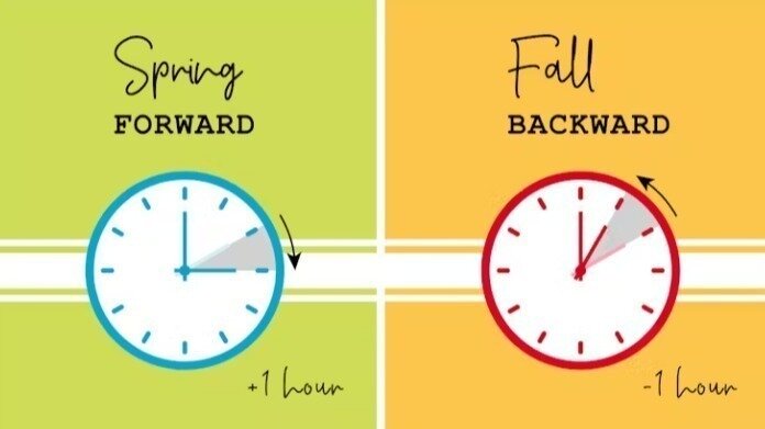 Petition · Abolish Daylight Saving Time - United States · Change.org