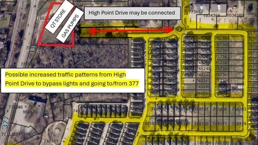 Petition · Stop the Development of a Gas Station at Waterbrook - Argyle ...