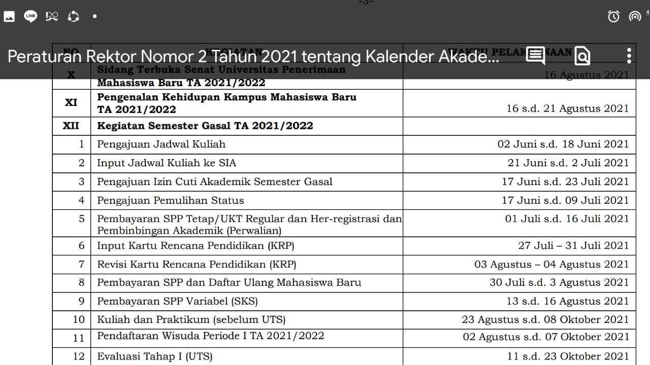 Petisi · Mahasiswa UPN "Veteran" Yogyakarta menolak pembayaran UKT 1 Juli 2021 - Indonesia ...