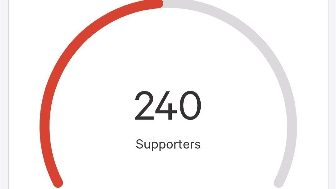 Petition update · We are currently at 240 signatures of support! Thank ...