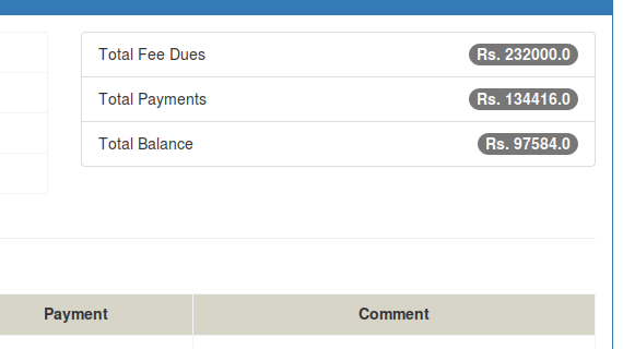 Petition · Providing Graduation Provisionals for RGUKT Passed out ...