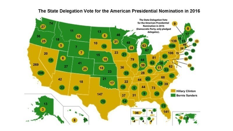 Petition · VOTE FOR SENATOR BERNIE SANDERS FOR PRESIDENT Electoral ...