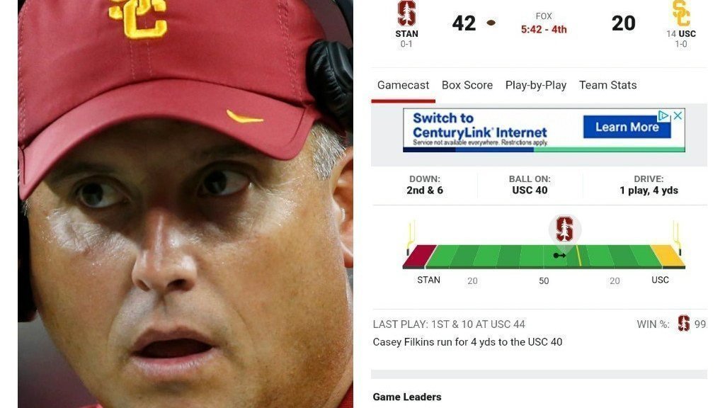 Petition · Fire Clay Helton - United States · Change.org