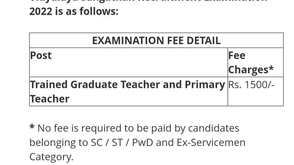 Petition · Do Govt. think General Cast students millionaire?! - India ...