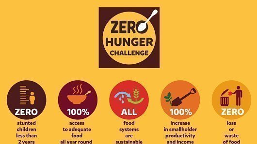 Petition · Save World's Hunger! - India · Change.org