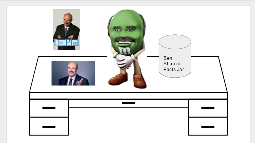Petition · Get Rid of Dyknow - United States · Change.org