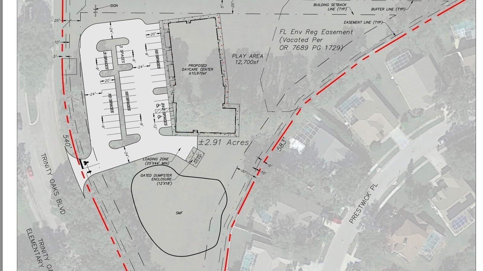 Petition · STOP Development of O2B Daycare, Trinity Oaks Blvd and ...