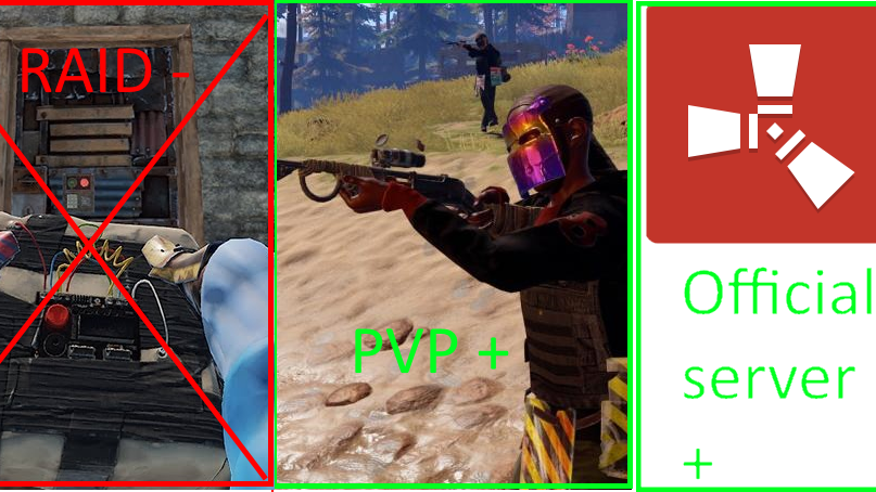 Петиция · RUST - No Raid - PVP - Россия · Change.org