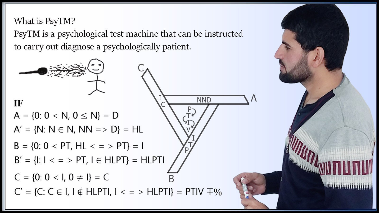 Petition · PsyTM (Psychological Test Machine) - Afghanistan · Change.org