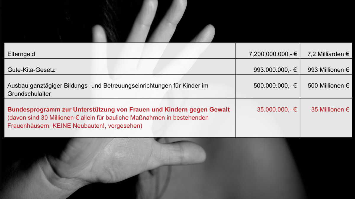 Petition update · AUS GEGEBENEM ANLASS IX: URSACHE UND WIRKUNG. 90 ...
