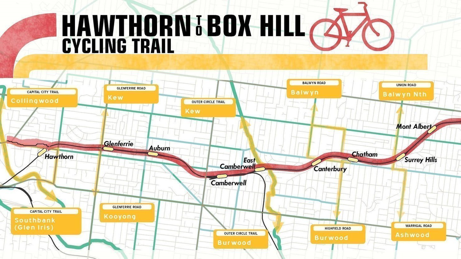 Petition · Please build the Hawthorn to Box Hill Trail for bikes and ...